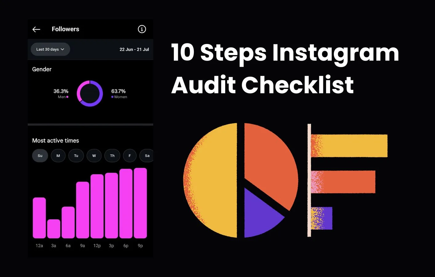 10 Steps to Performing a Successful Instagram Audit